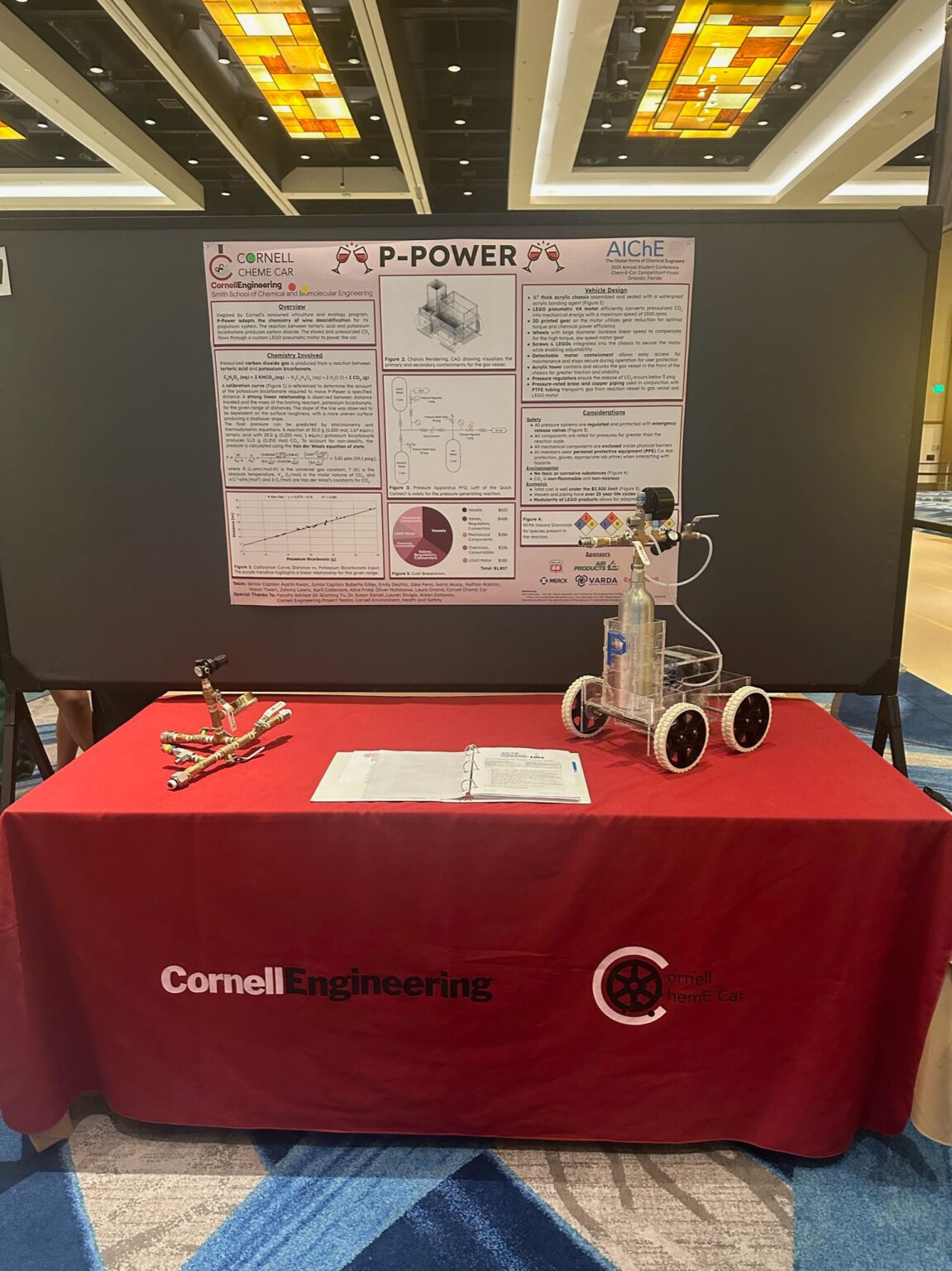 ChemE Car at Cornell: Driven by chemistry, fueled by community | R.F. Smith School of Chemical ...