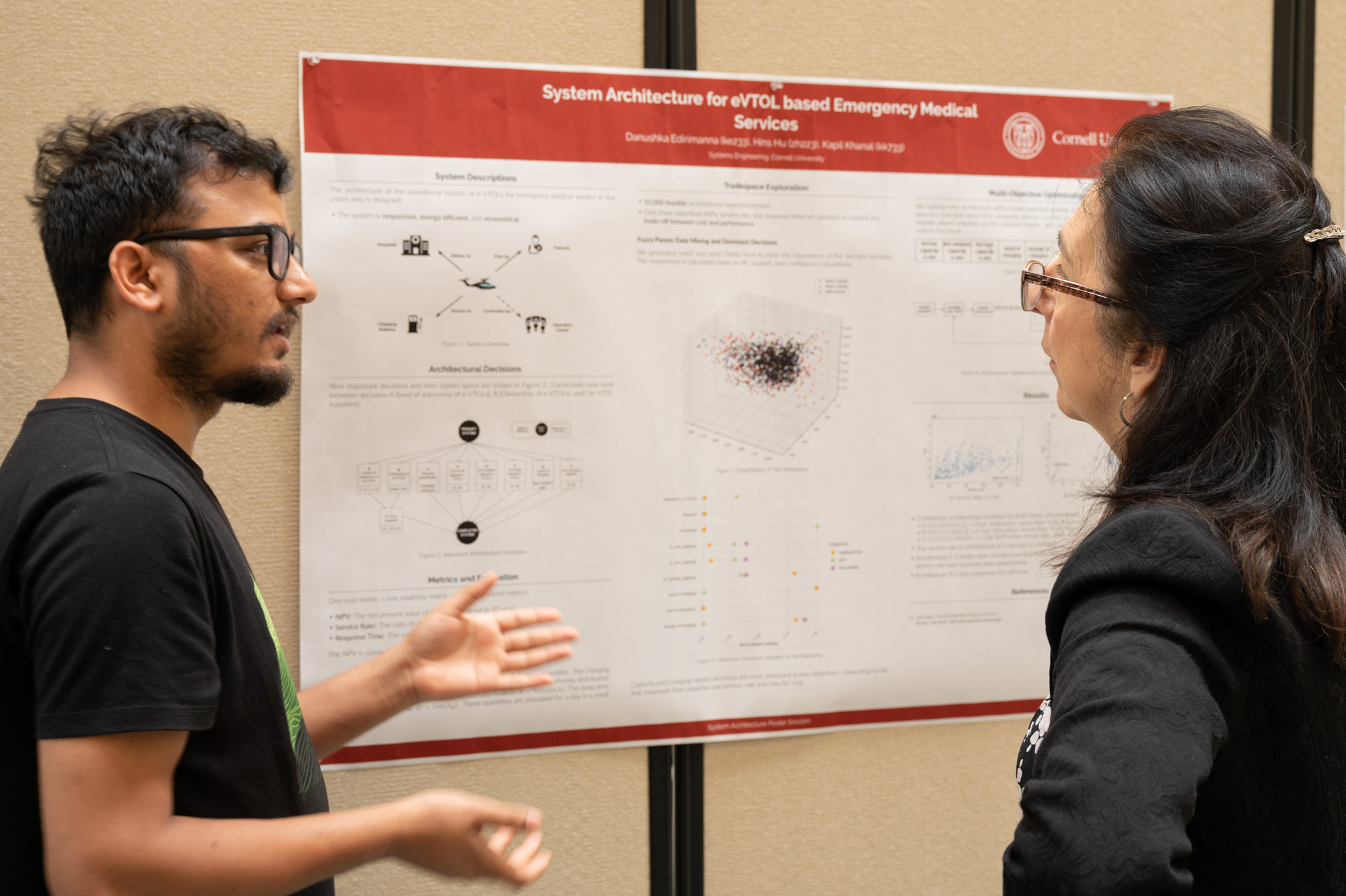 Ph.D. in Systems | Systems Engineering Program