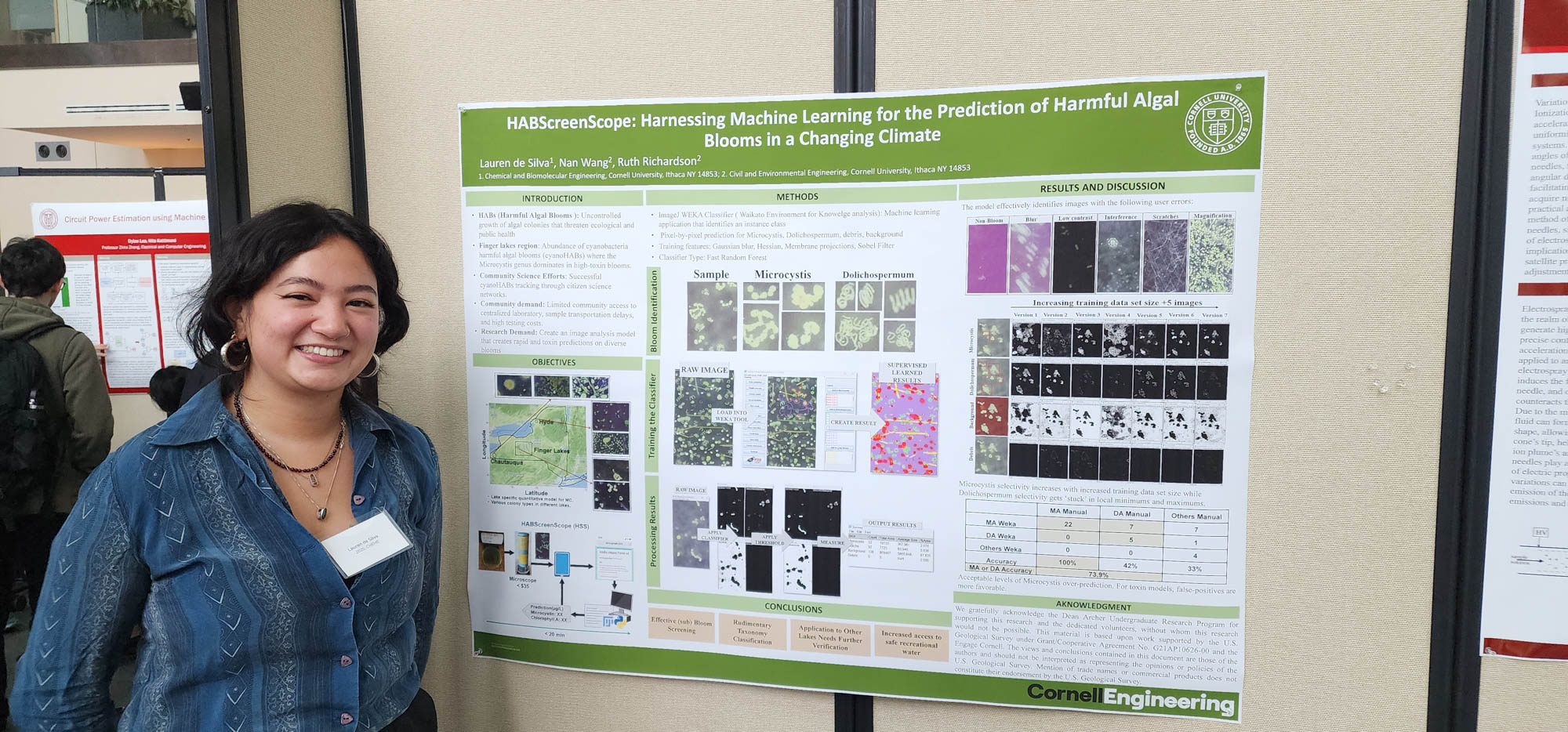 Scientific Poster Design | Cornell Engineering